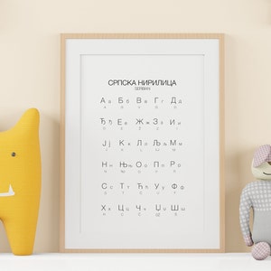 Serbian Alphabet Printable Art Poster, Serbian Language Digital Print ...