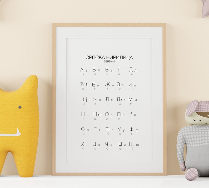 Serbian Alphabet Printable Art Poster, Serbian Language Digital Print ...