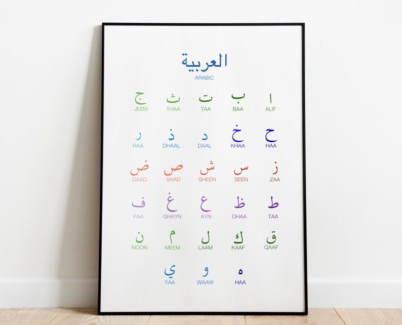 Arabic Alphabet of Your Choice. Islamic Kids Poster. Digital Download ...