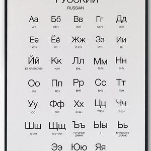 Russian Alphabet Printable Art, Russian Language Digital Print ...