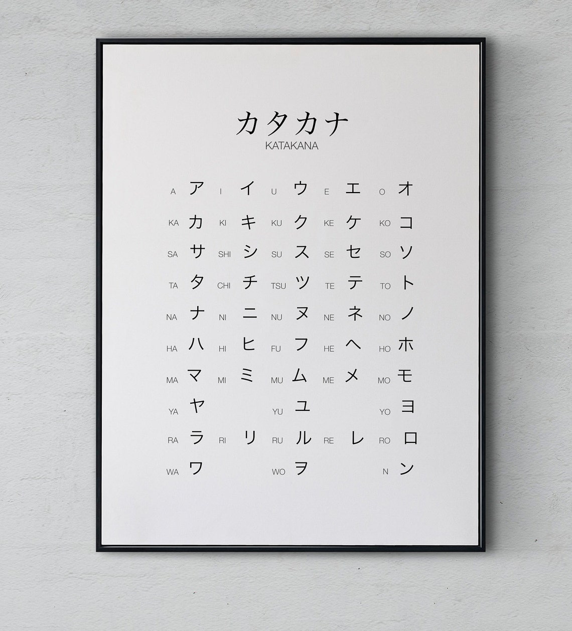 Japanese Alphabet Printable Art Poster, Japanese Language Learning ...