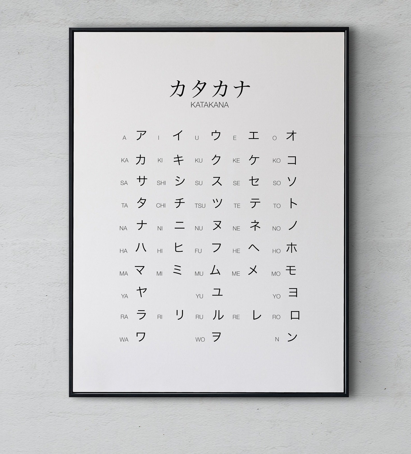 Japanese Alphabet Printable Art Poster, Japanese Language Learning ...