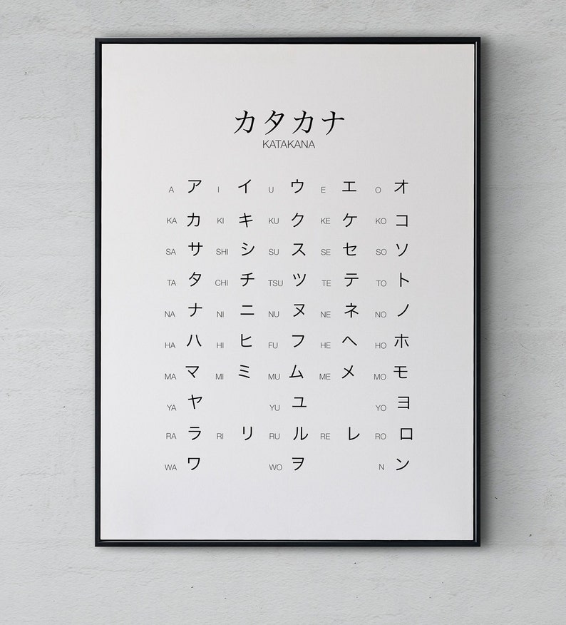Japanese Alphabet Printable Art Poster, Japanese Language Learning ...