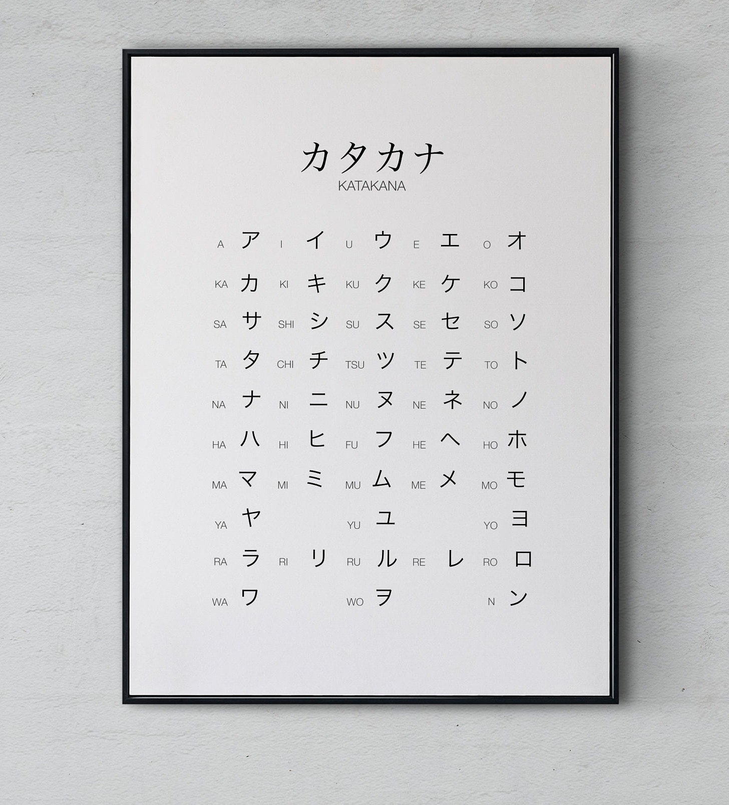 Japanese Alphabet Printable Art Poster, Japanese Language Learning ...