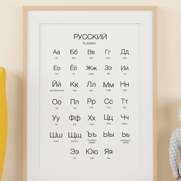 Russian Art Posters - Etsy