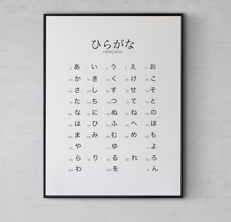 Japanese Alphabet Printable Art Poster, Japanese Language Learning ...