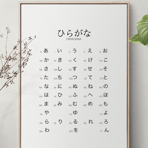 Japanese Alphabet Printable Art Poster, Japanese Language Learning ...