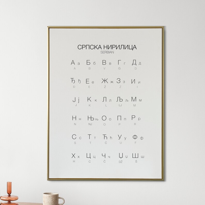 Serbian Alphabet Printable Art Poster, Serbian Language Digital Print Language Learning Instant ...