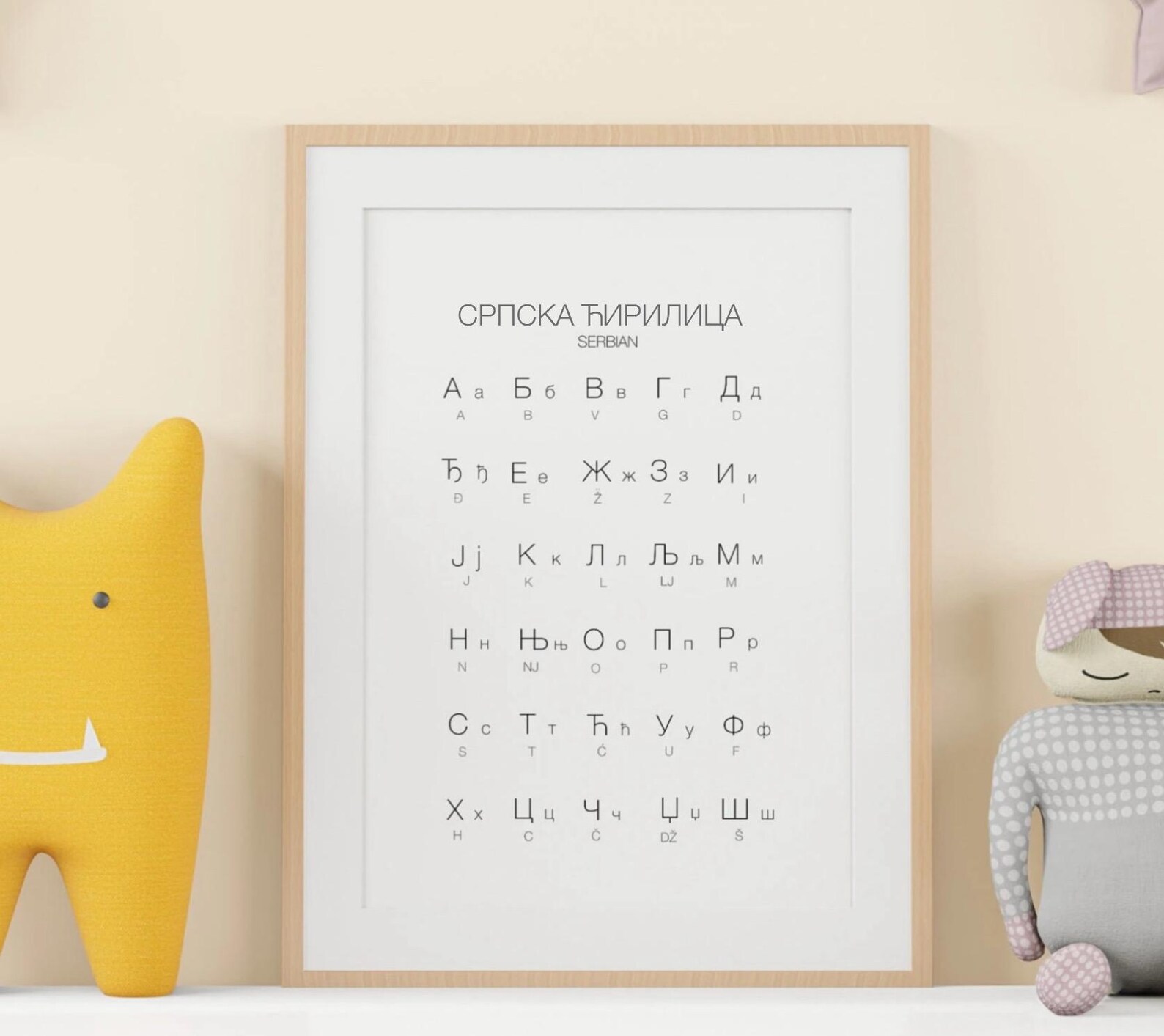Serbian Alphabet Printable Art Poster, Serbian Language Digital Print ...