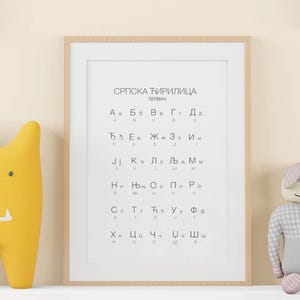 Serbian Alphabet Printable Art Poster, Serbian Language Digital Print ...