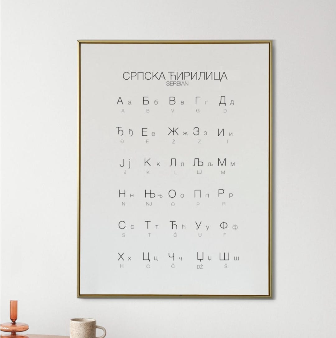Serbian Alphabet Printable Art Poster, Serbian Language Digital Print Language Learning Instant ...