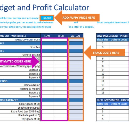 Dog Breeder: Budget and Profit Calculator LOCKED | Etsy