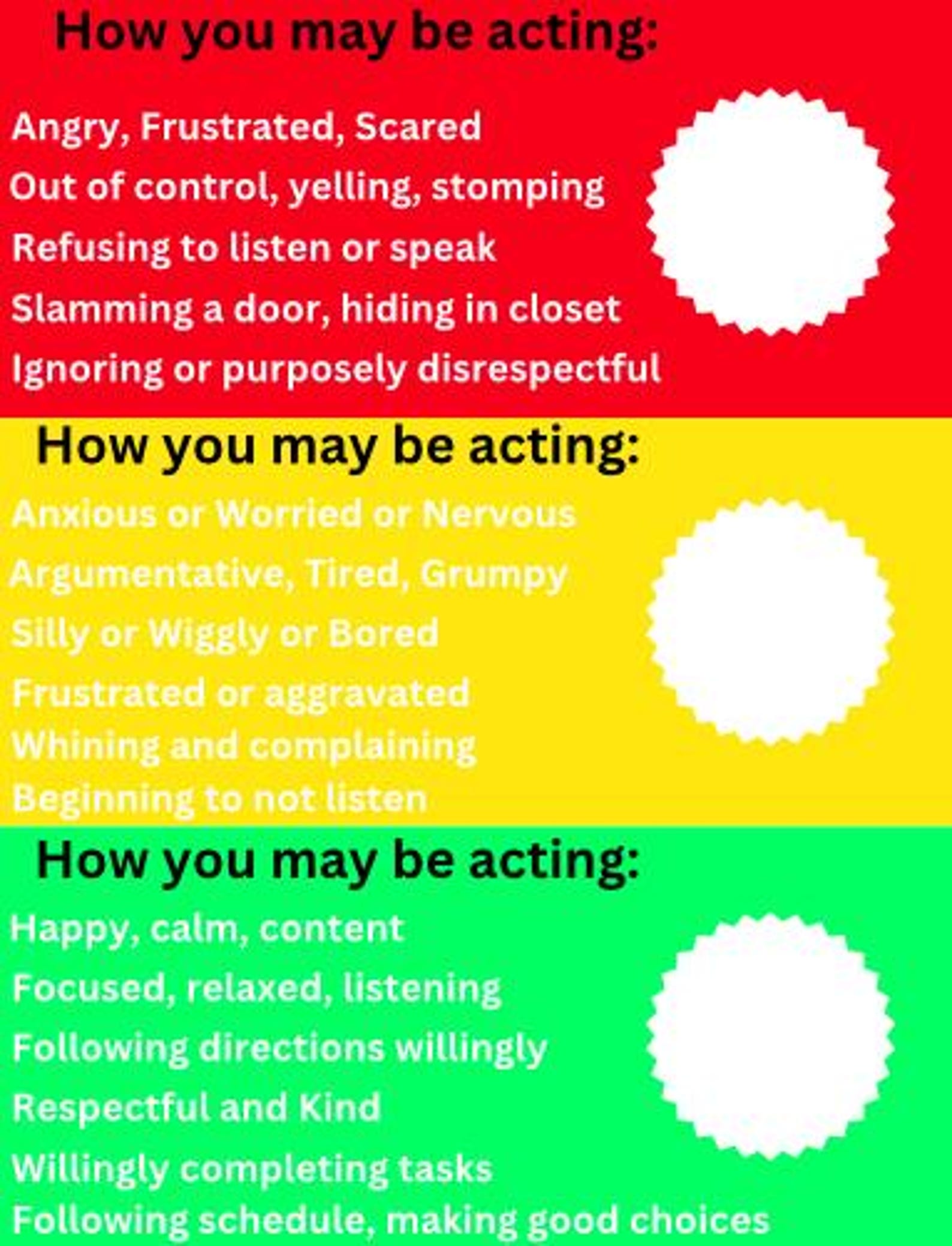 Traffic Light Behavior Visual Chart and Stop, THINK, Choice Visual ...