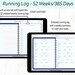 Digital Running Log: 365 Day Journal for Goodnotes & Notability (PDF ...