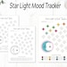 Mood Tracker Bundle / 7 Digital Mood Tracker Printable Inserts / Mood ...
