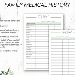 Family Medical History Template: Printable PDF With Notes (A4, A5 ...