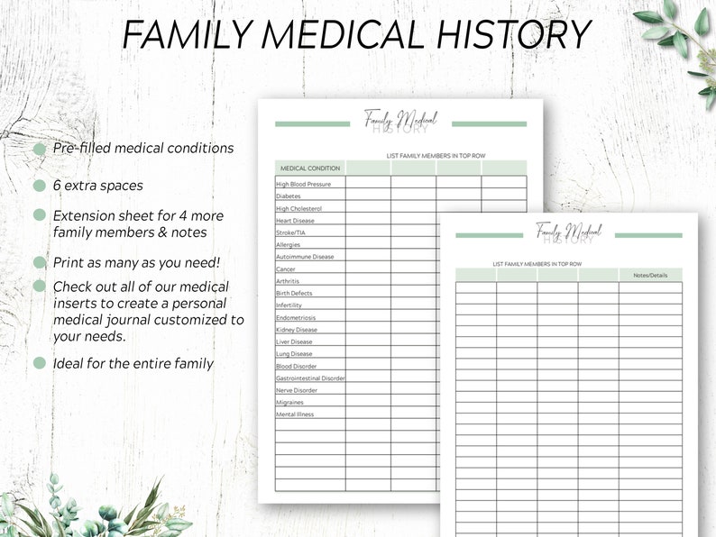 Family Medical History Template: Printable PDF With Notes (A4, A5 ...