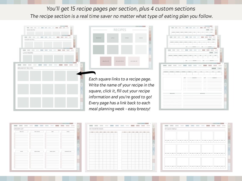 Digital Fitness Planner Goodnotes / 12 Week Digital Workout Tracker ...