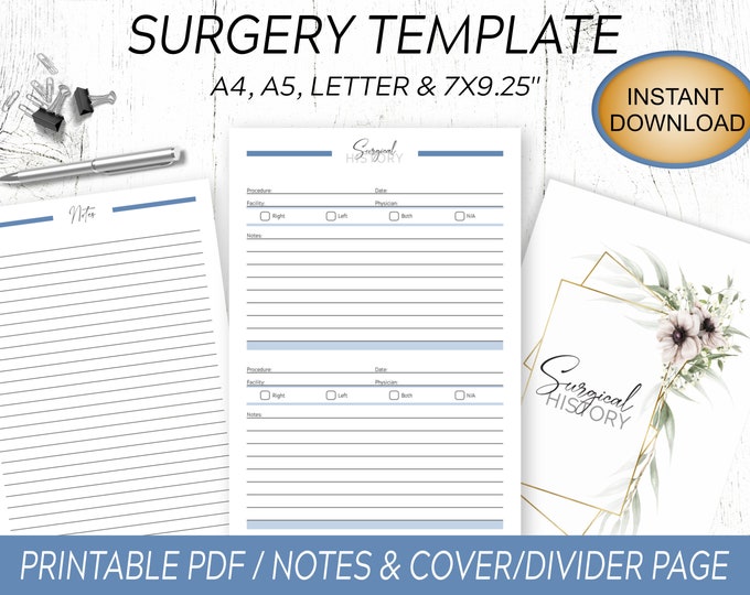 Surgical Procedures Chart | List Historical & Future Medical Operation ...