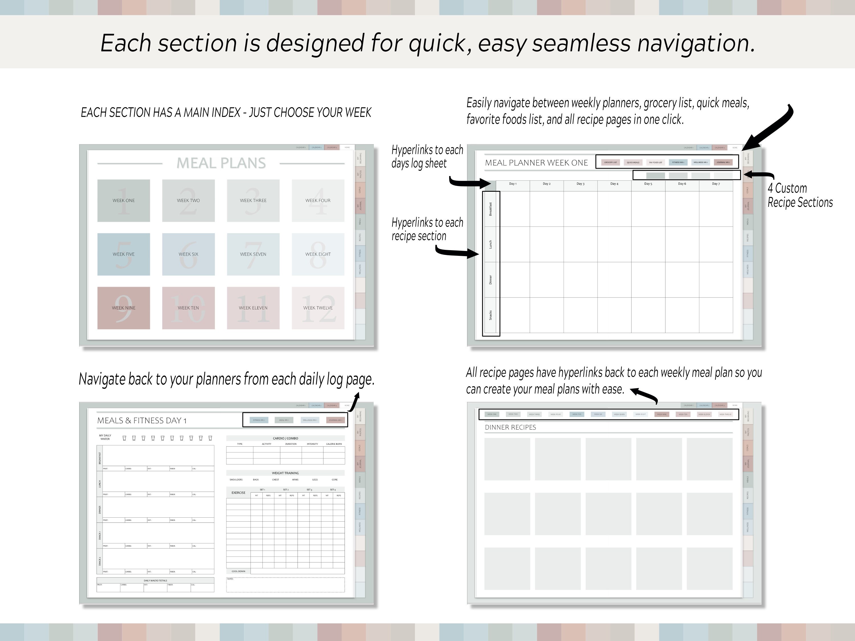 Digital Fitness Planner Goodnotes / 12 Week Digital Workout Tracker ...