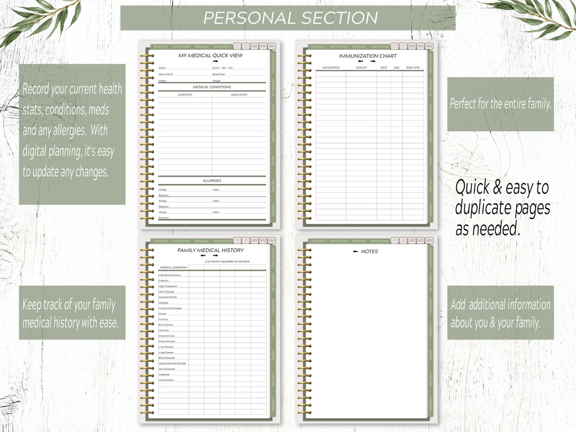 Digital Medical Planner: Health Tracker With Customizable Sections (PDF ...