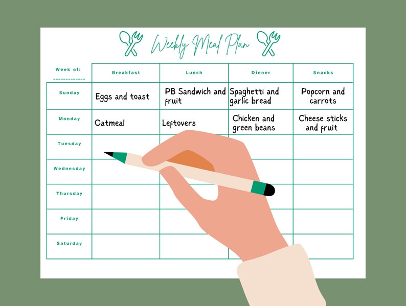 Simple Meal Plan Printable - Etsy
