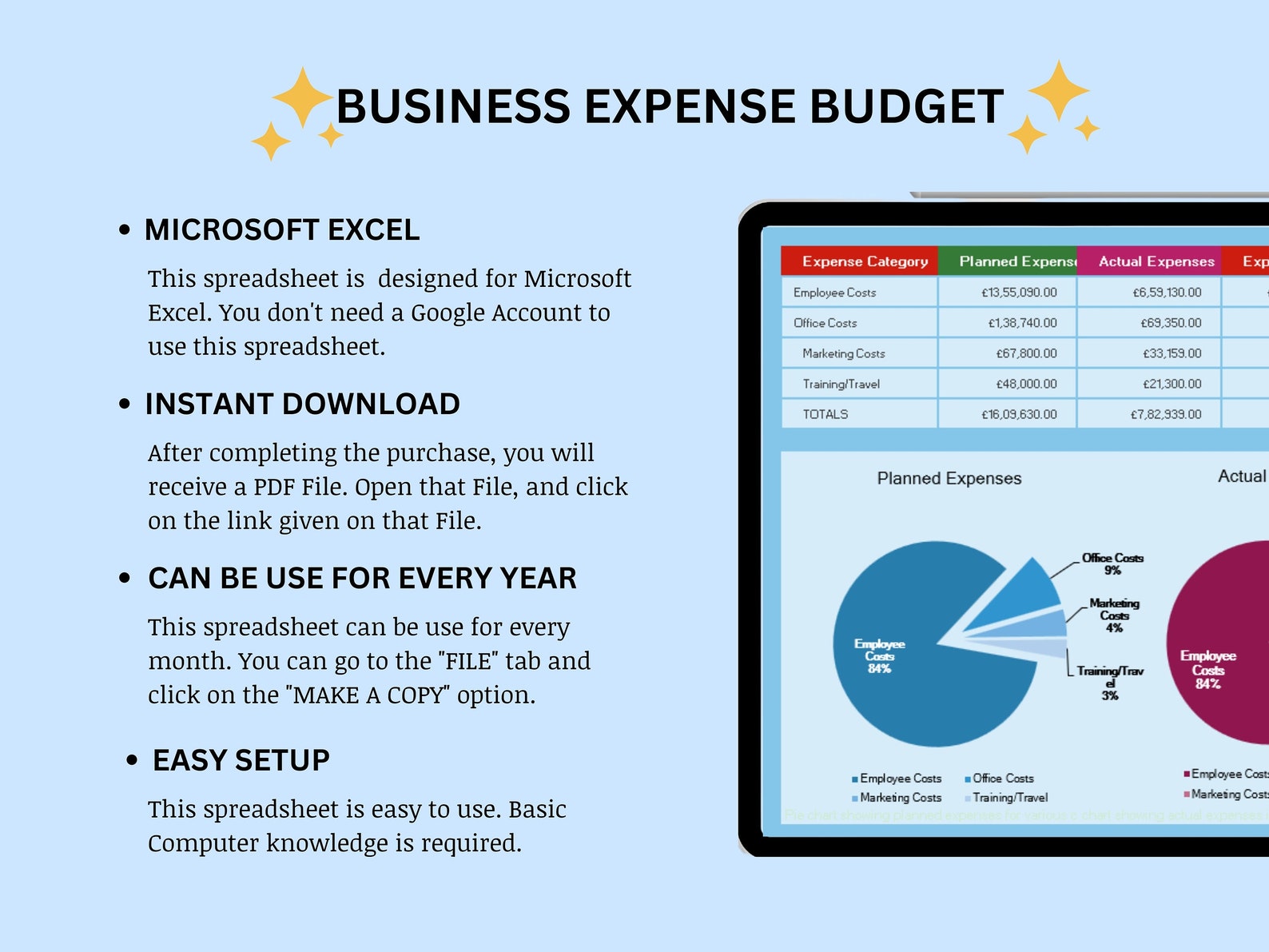 Business Budget Expense Excel Sheet | Finance Expense Tracker | Excel ...