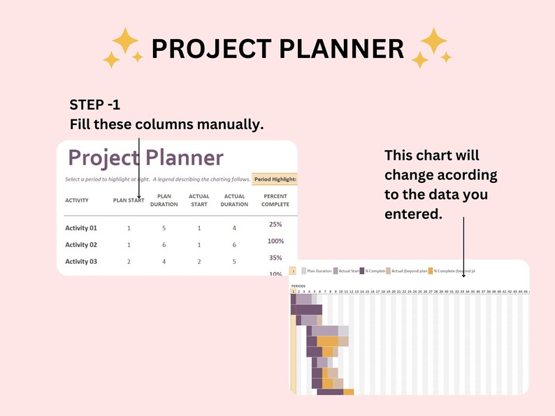 Gantt Chart Excel Sheet Template | Project Planner | Productivity ...
