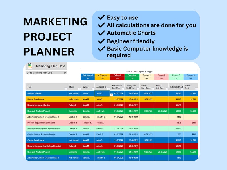 Project Planner Excel Sheet Project Management Template Project Tracker ...