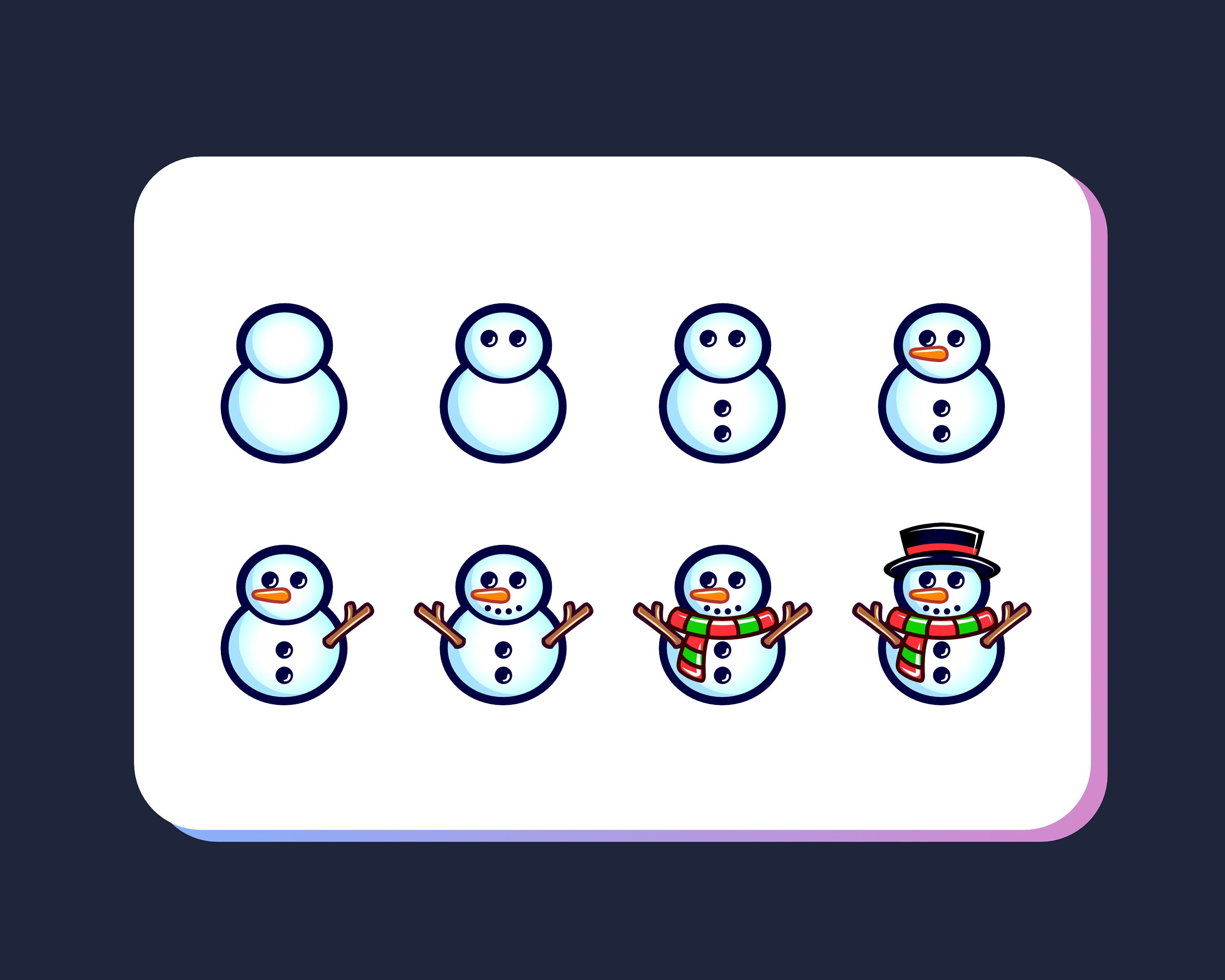 Twitch Sub Badges / Cheer Bit Badges - Christmas - Snowman - Snow ...