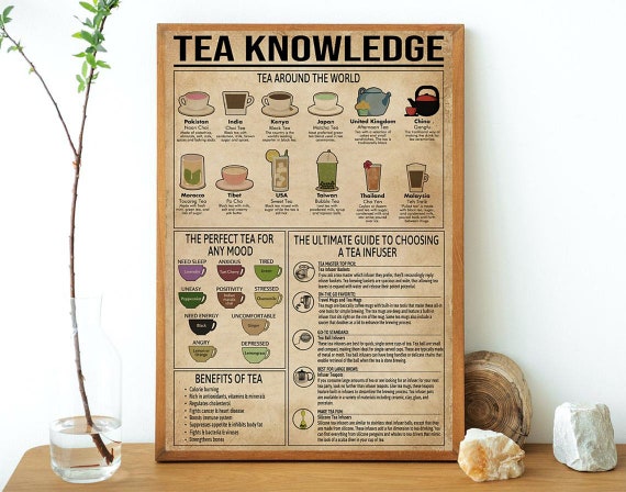 How to Host a Tea Tasting - Slumber and Scones