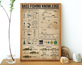 Fishing Wall Art | Etsy