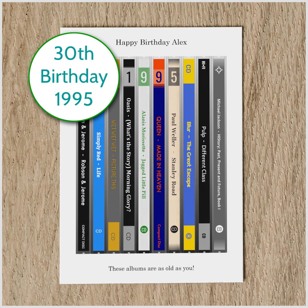 30th Birthday Card for Him or Her / 1995 Birthday Card for Man or Woman ...