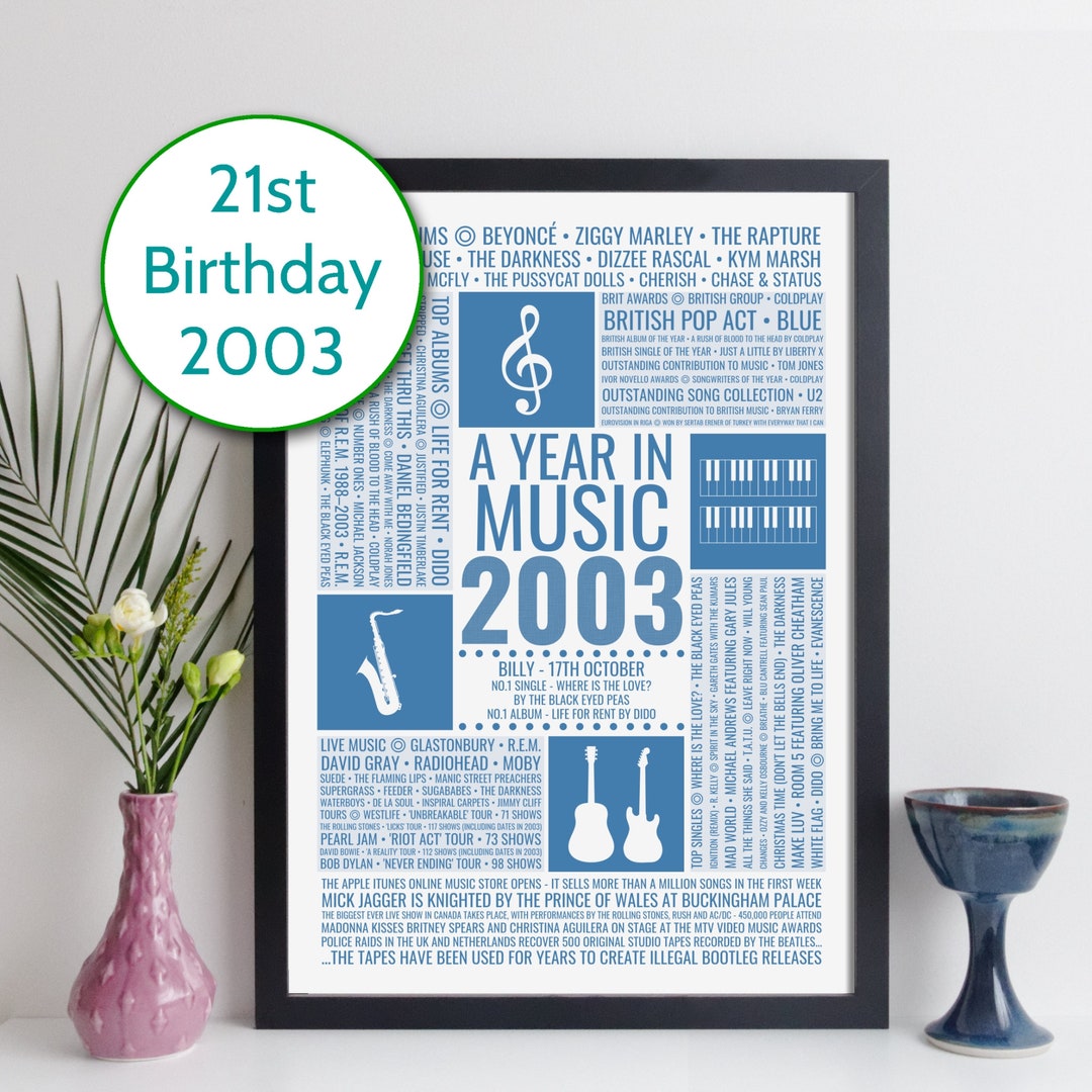 Personalised 21st Birthday Print / 2003 Music Poster / Year You Were ...