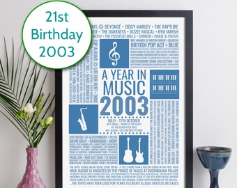 21st Birthday Gift Print for Him Her Son Daughter 21st Birthday Present ...