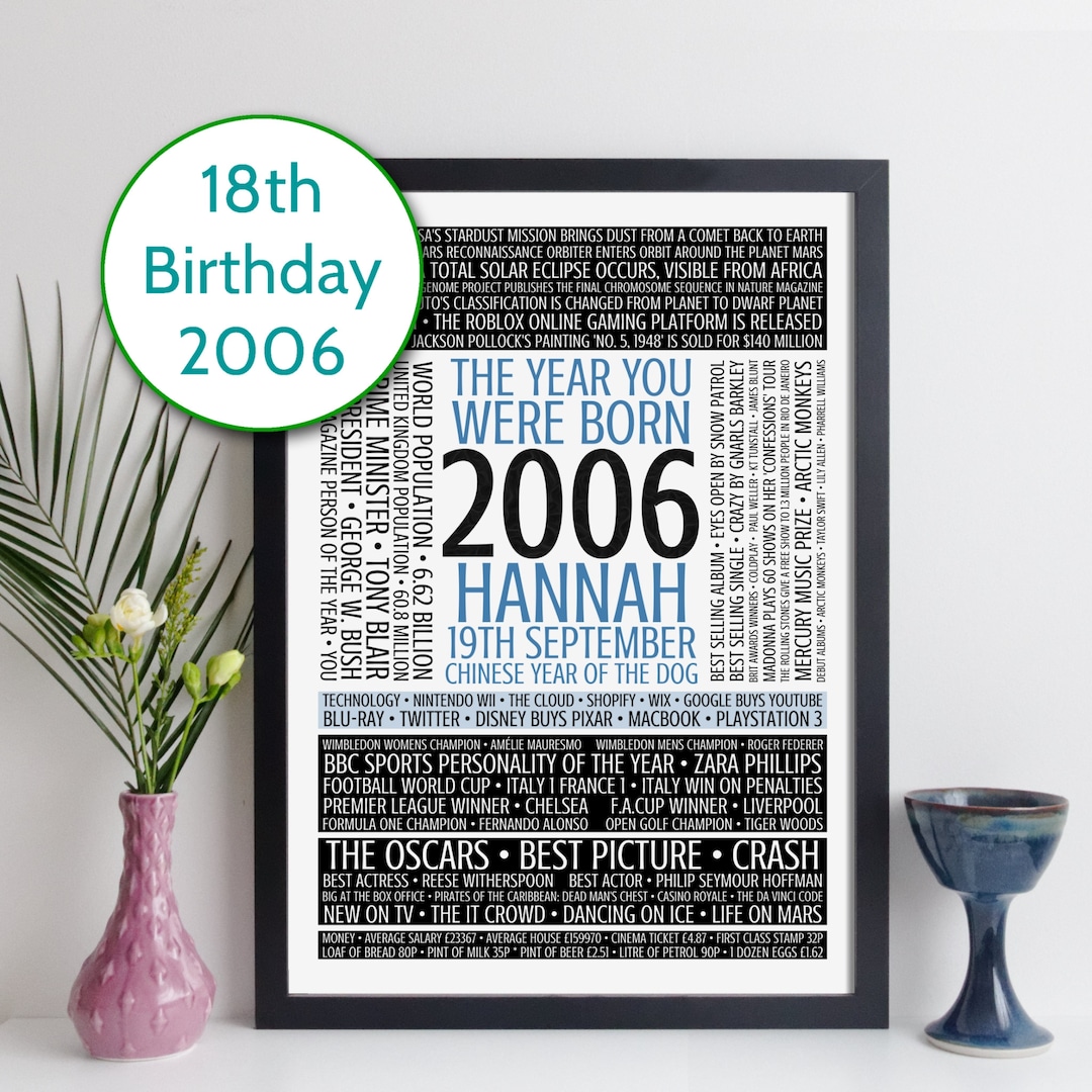 Personalised 18th Birthday Print / Year You Were Born in 2006 Birthday ...