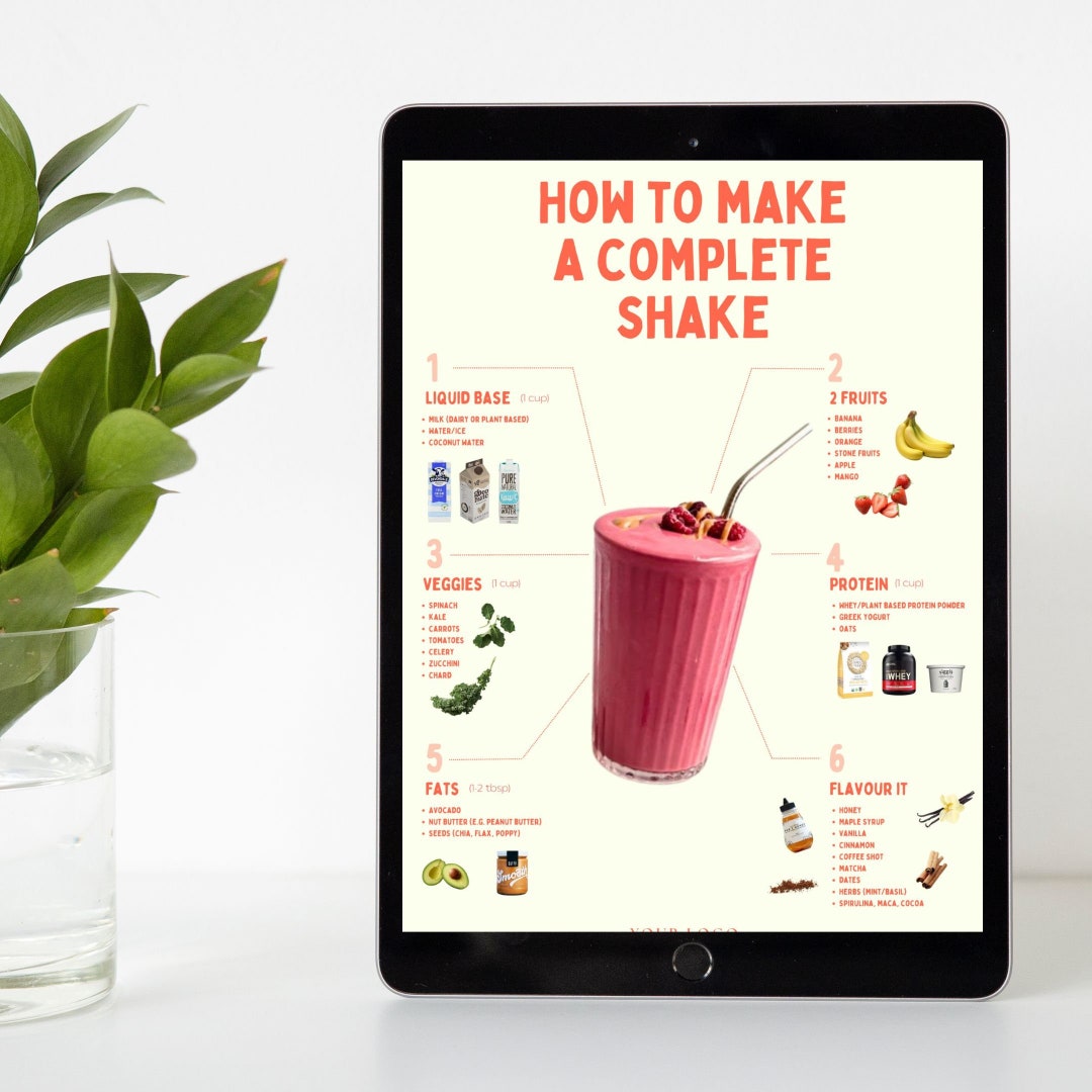 How to Make a Complete Smoothie? - Nutrition Template/handout - Etsy