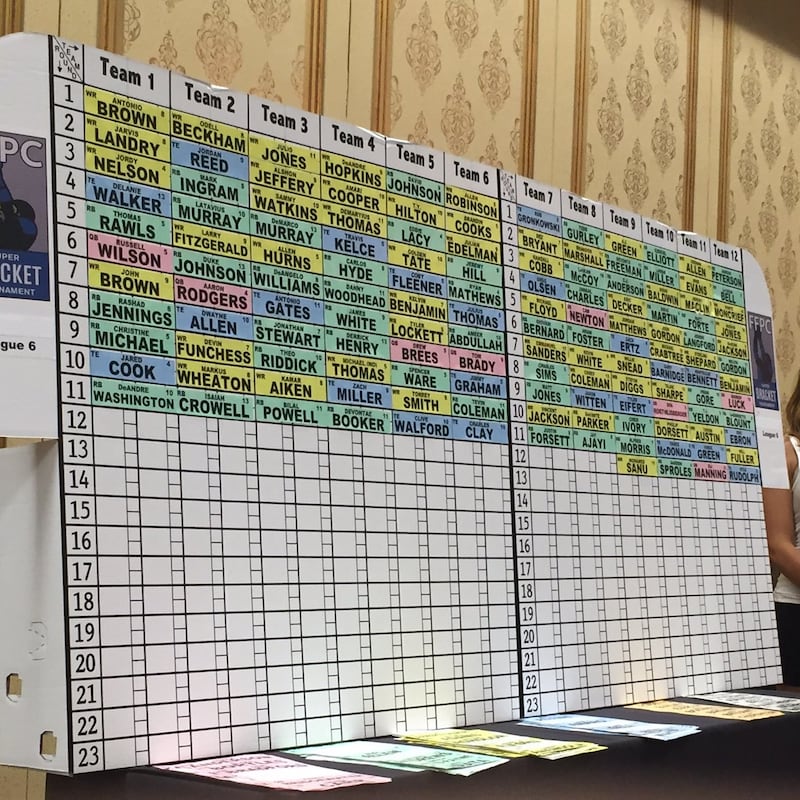 Draft Day Nfl - Etsy UK