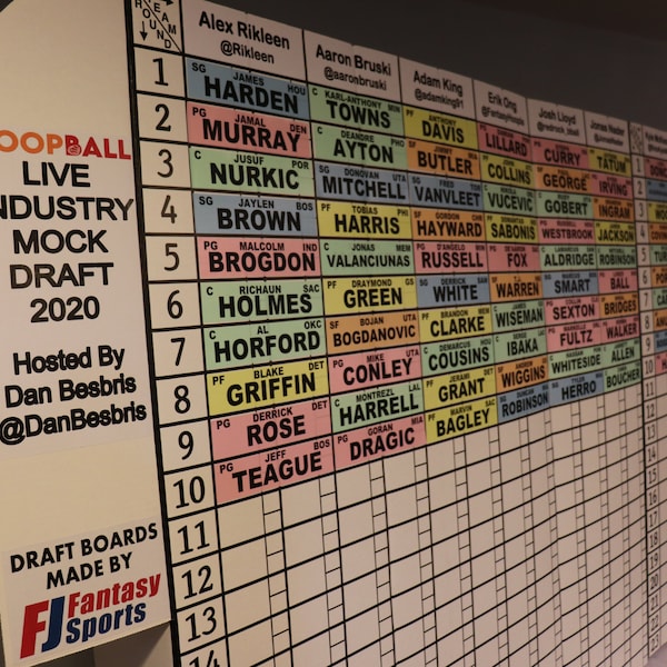 Fantasy Draft Labels - Etsy