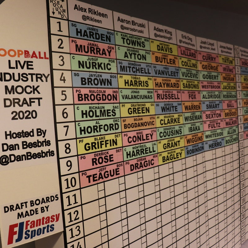 Foam Board Stand - Etsy