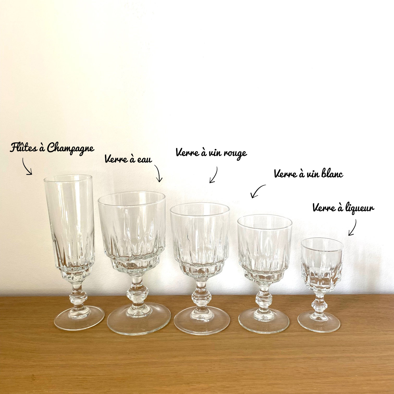 Glass Service Luminarc Lance Model Vintage 100% Recycled Flutes Water ...