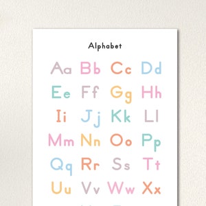 Laminated Alphabet Poster Lowercase and Uppercase Alphabet, US Letter ...