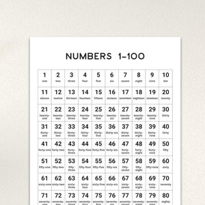 Numbers 1-100 Chart Poster Laminated Poster US Letter, 11x17in or 18 X ...