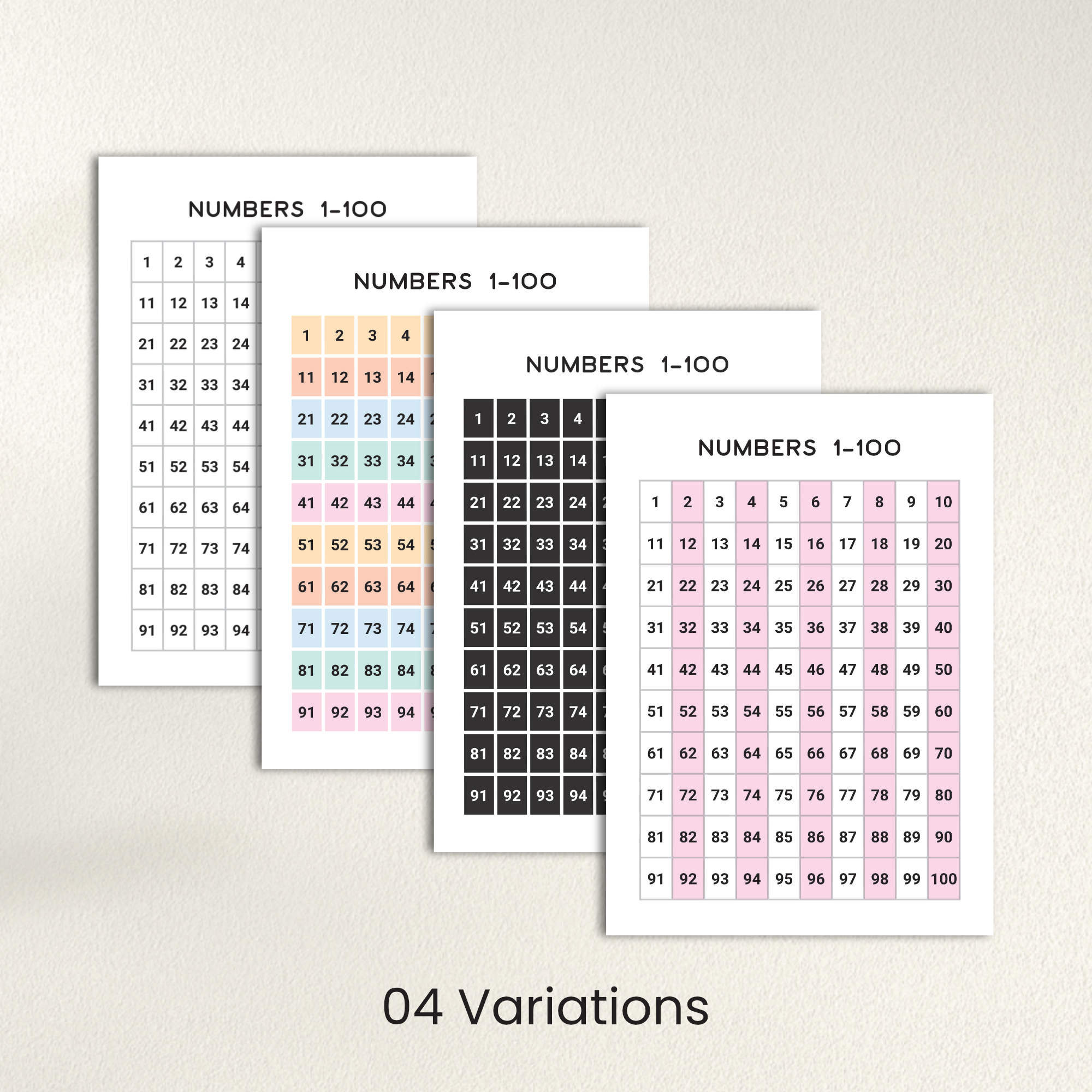 Numbers 1-100 Chart Poster Laminated Poster US Letter, 11x17in or 18 X ...