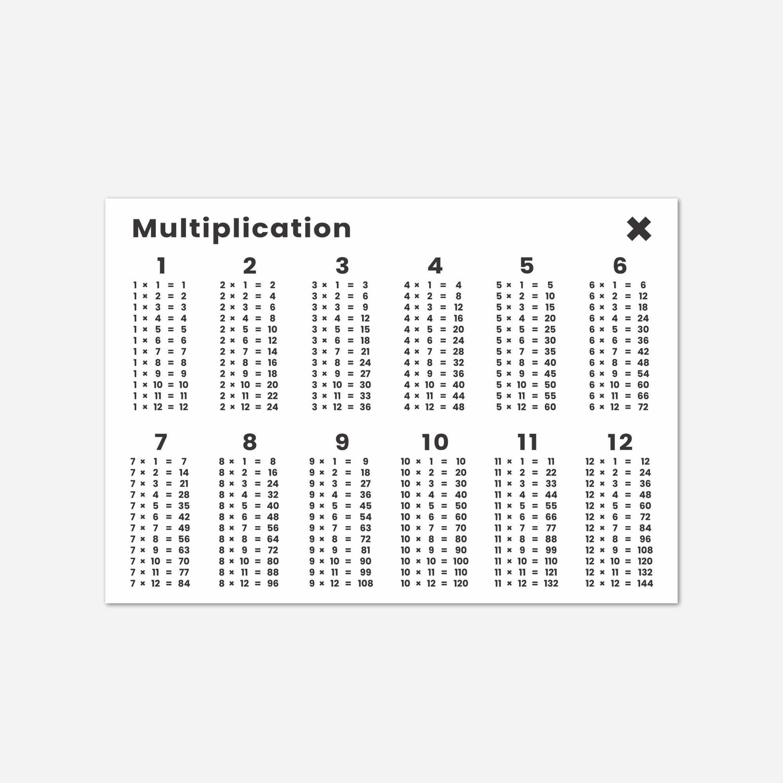 Horizontal Multiplication Tables 1-12 Poster, Available Sizes 18 X 24in ...