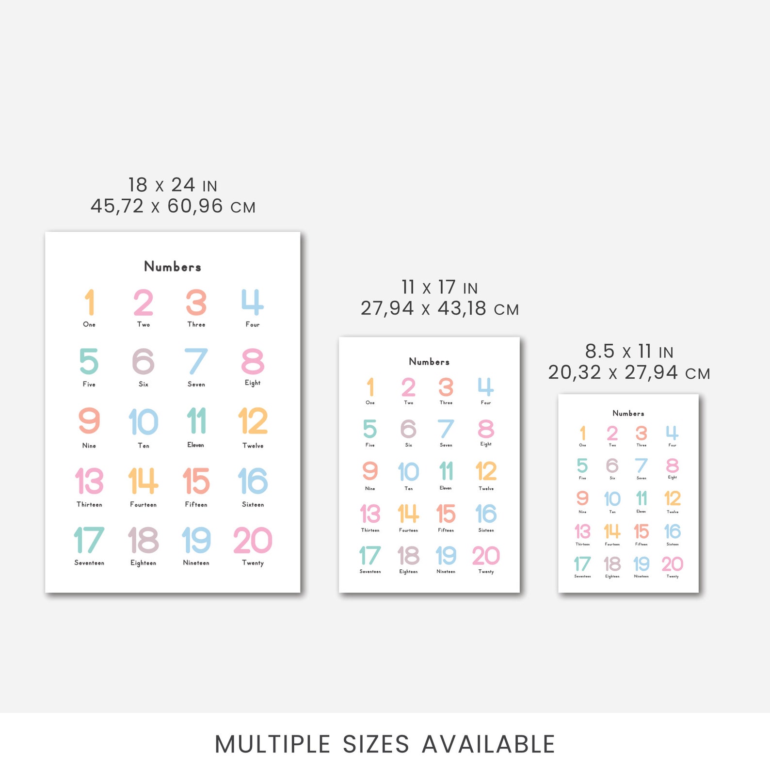 Numbers 1-20 Poster Laminated Poster US Letter, 11x17in or 18 X 24in ...