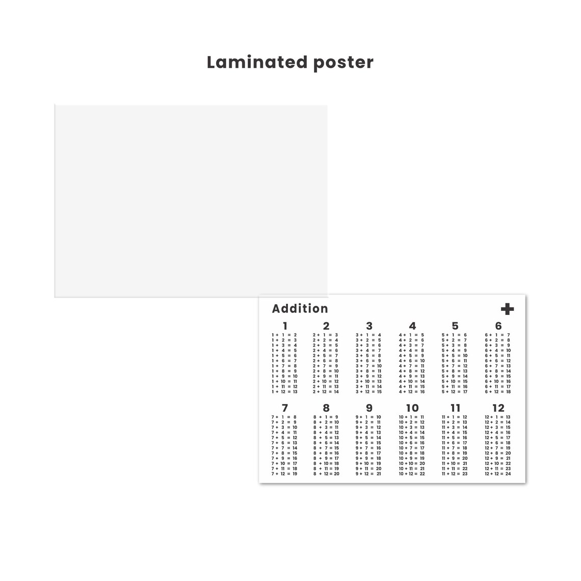 Horizontal Addition Tables 1-12 Poster, Sizes 18 X 24in or 11 X 17in ...