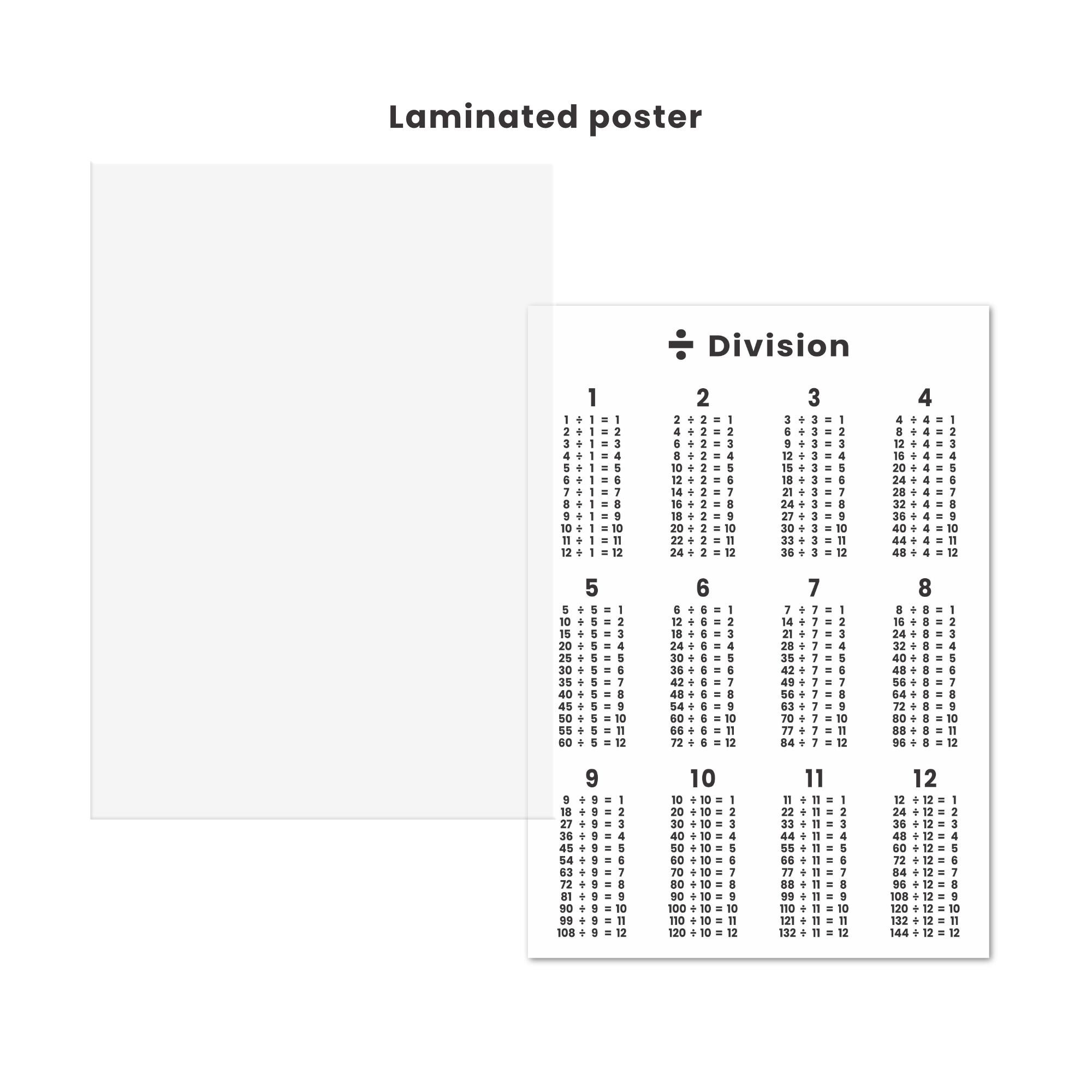 Division Tables 1-12 Laminated Poster, Size 18 X 24in, 11 X 17in ...