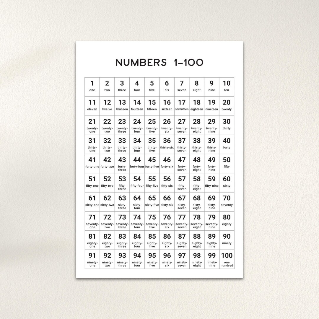 Numbers 1-100 Chart Poster Laminated Poster US Letter, 11x17in or 18 X ...