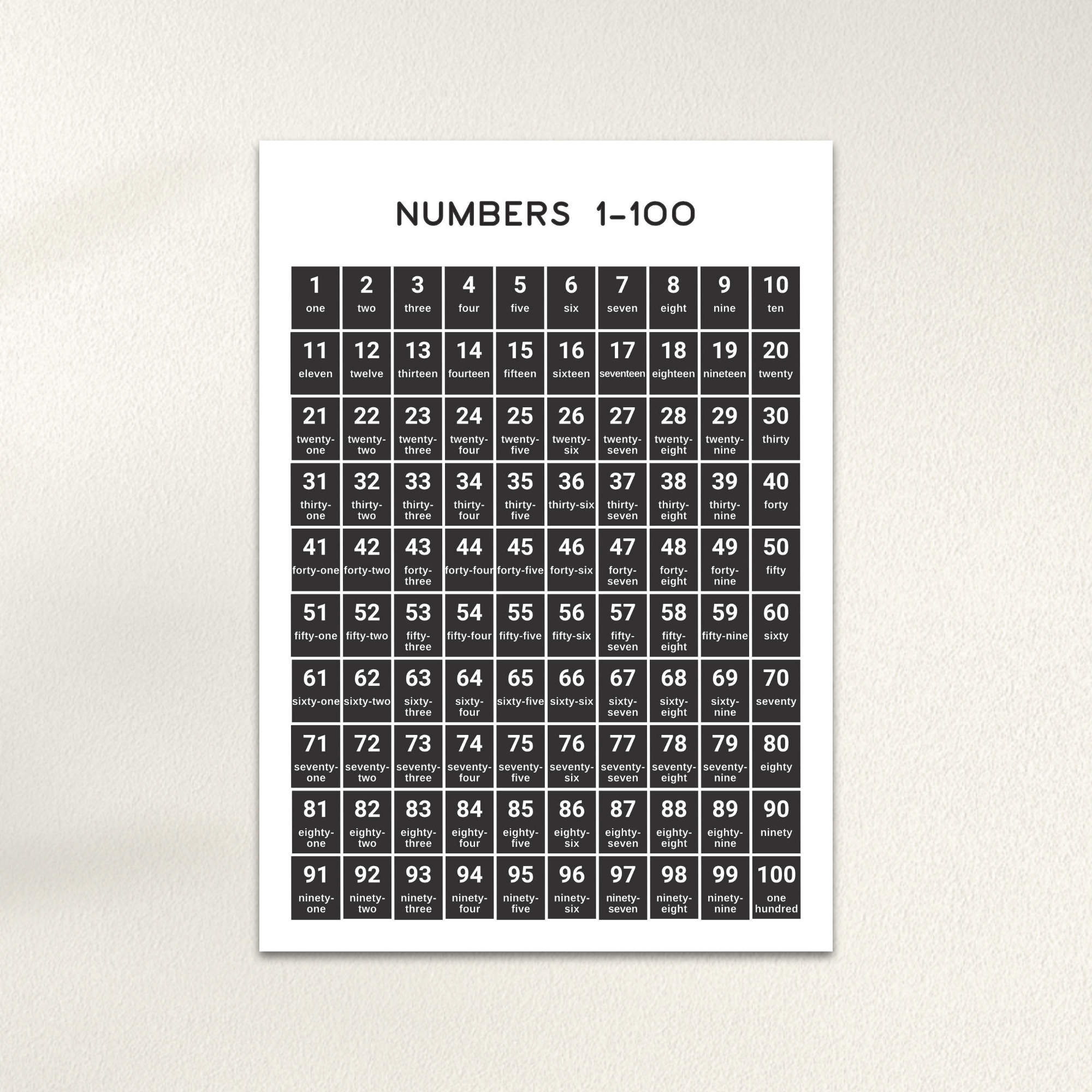 Numbers 1-100 Chart Poster Laminated Poster US Letter, 11x17in or 18 X ...